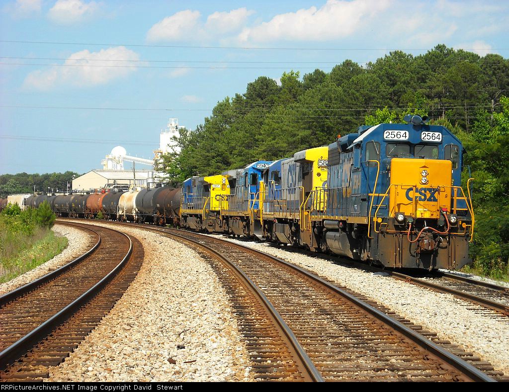 CSXT A&WP Sub Division